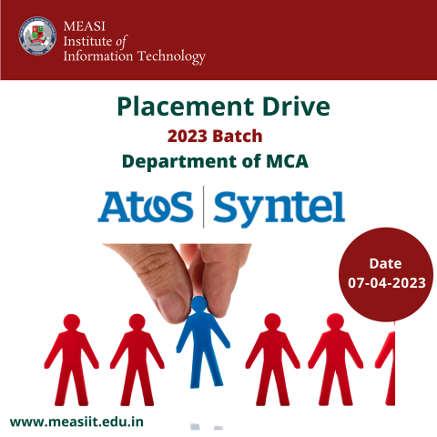 Placement Campus Drive – GI BOTS | MEASI INSTITUTE OF INFORMATION TECHNOLOGY