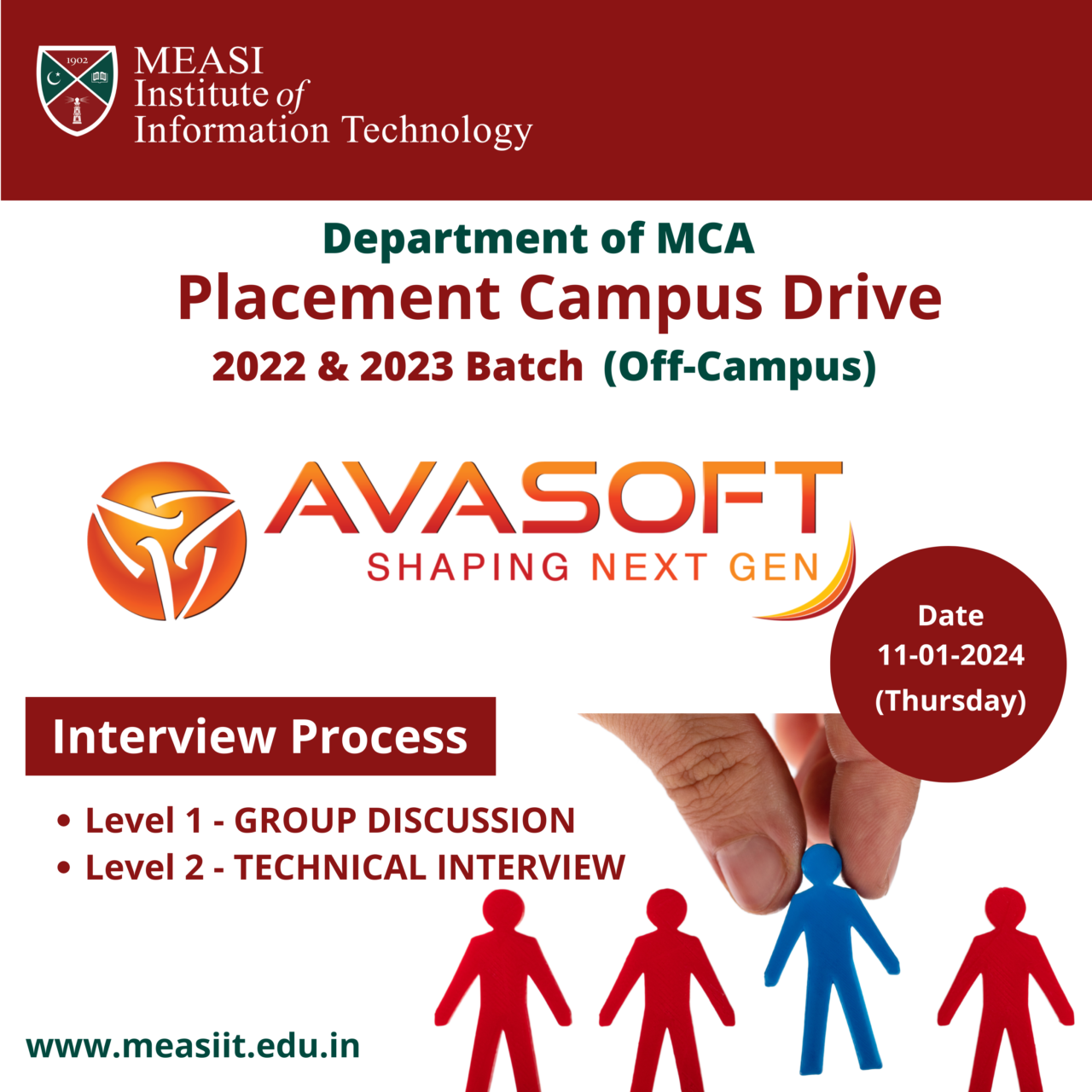 Placement Campus Drive – Avasoft | MEASI INSTITUTE OF INFORMATION TECHNOLOGY