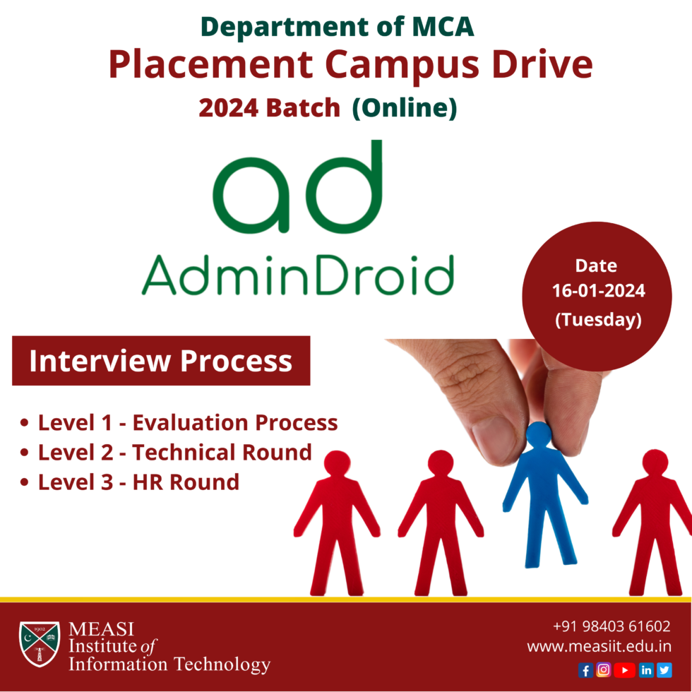 Placement Campus Drive – Admindroid | MEASI INSTITUTE OF INFORMATION ...