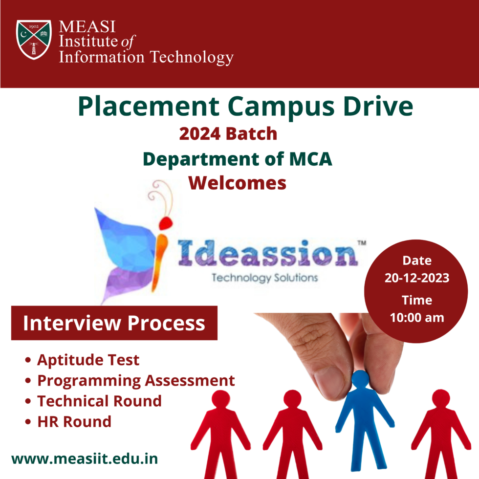 Placement Campus Drive – Ideassion Technologies | MEASI INSTITUTE OF ...