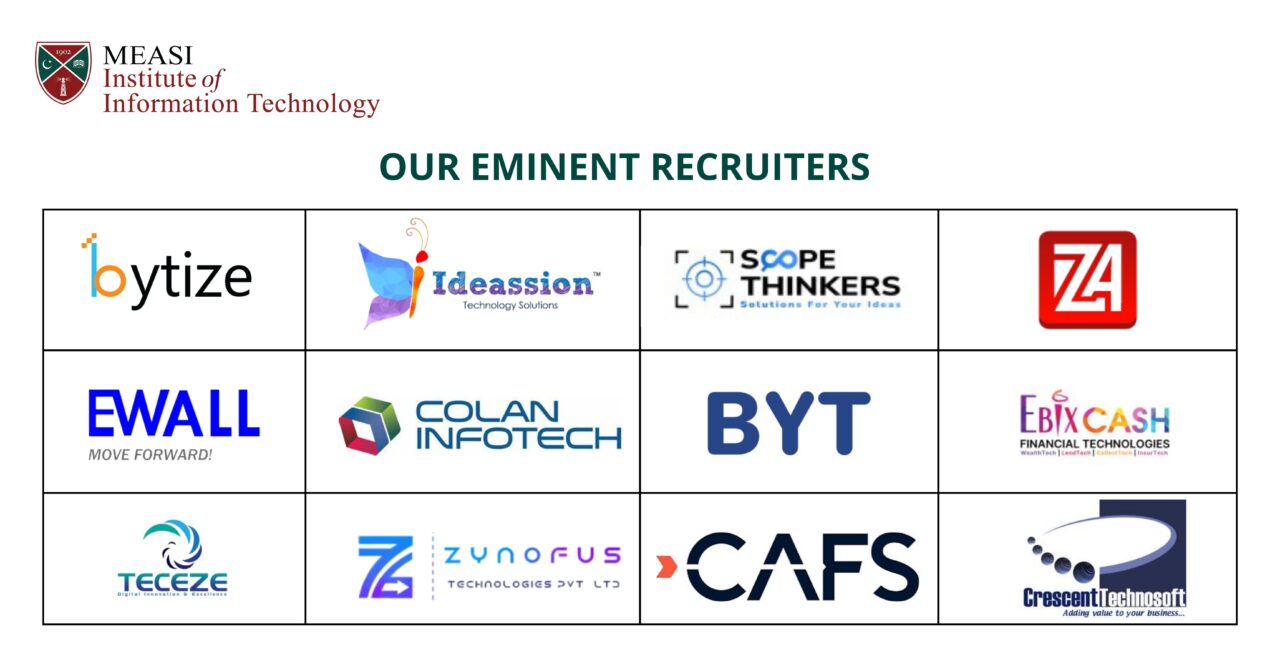 Our Partners | MEASI INSTITUTE OF INFORMATION TECHNOLOGY