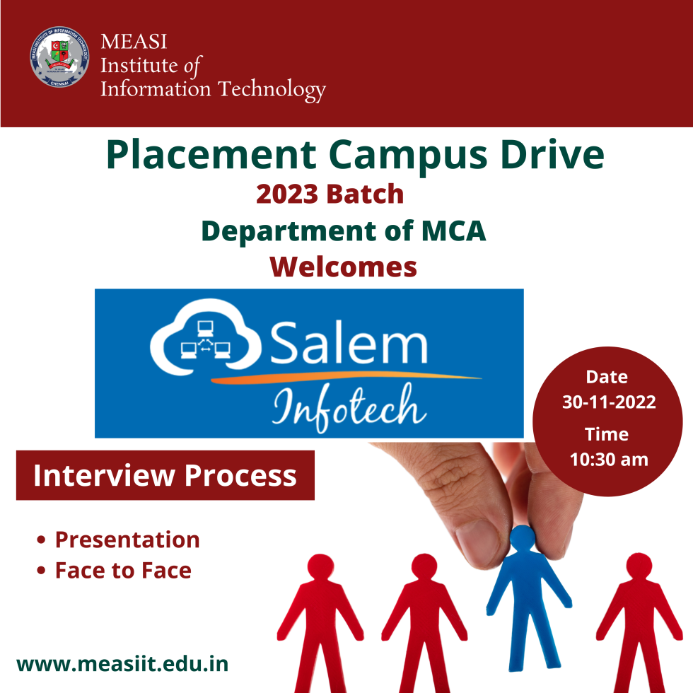 Placement Campus Drive – Salem Infotech | MEASI INSTITUTE OF INFORMATION TECHNOLOGY
